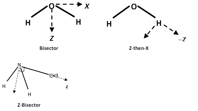 Ammm:Mm mpole - biowiki